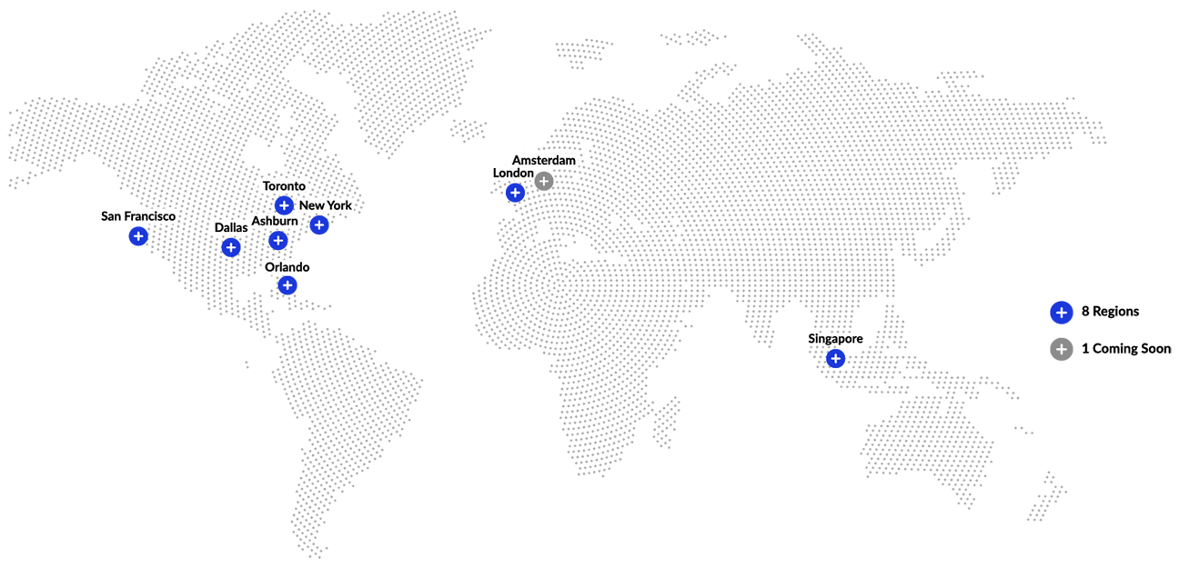 2024 VPS Hosting Pricing | Postpaid Billing & All-Inclusive Pricing