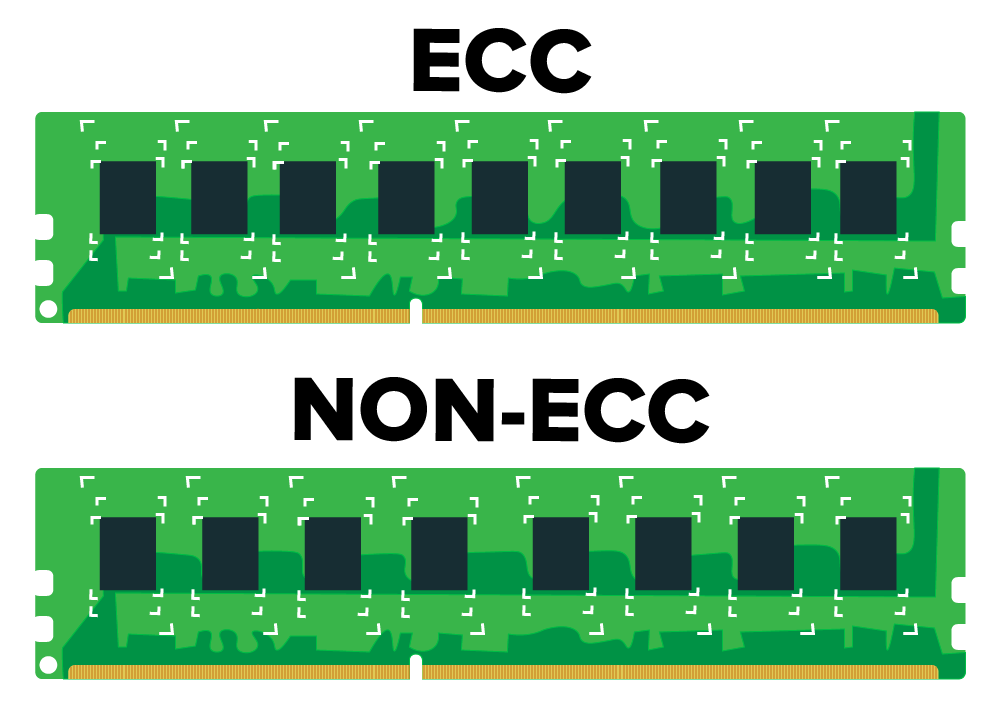 ECC Memory Vs Non ECC Memory Why Get ECC Memory 