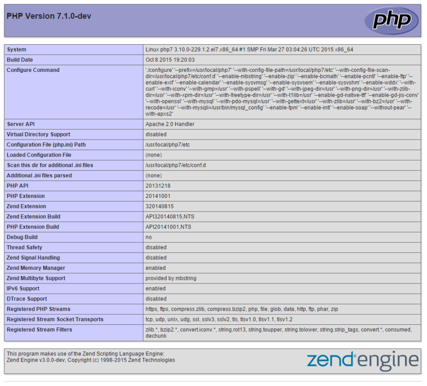 How to Install a PHP7 LAMP Stack on CentOS 7 - Atlantic.Net