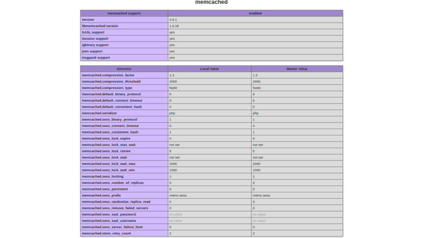 How to Install and Secure Memcached on Ubuntu 18.04 | Atlantic.Net