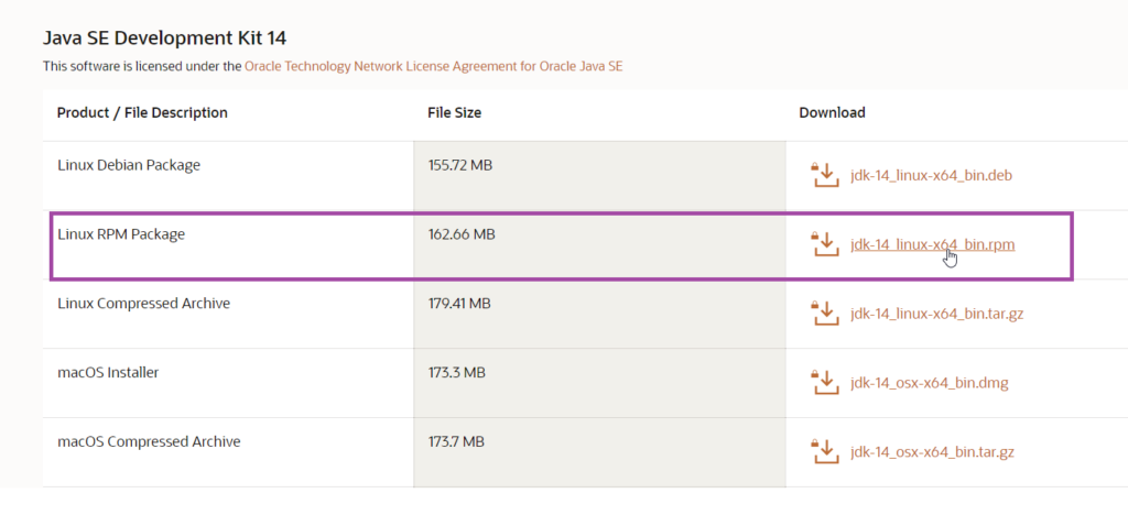 How to Install Java on CentOS 8 | Atlantic.Net
