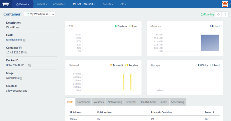 Manage Docker Containers With Rancher Atlanticnet