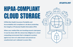 HIPAA-Compliant File Sharing: FAQs & Top Considerations in 2022