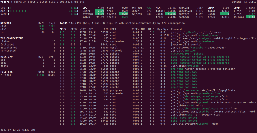How To Install Glances Monitoring Tool on Fedora | Atlantic.Net